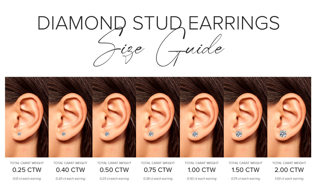 Diamond Stud Earrings – 2.52ctw in 14K White Gold – Donald Haack Diamonds